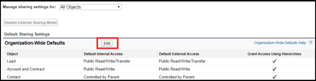 Salesforce Data Security And Access Part 10 Grant Access Using Hierarchies Salesforce Thinkers